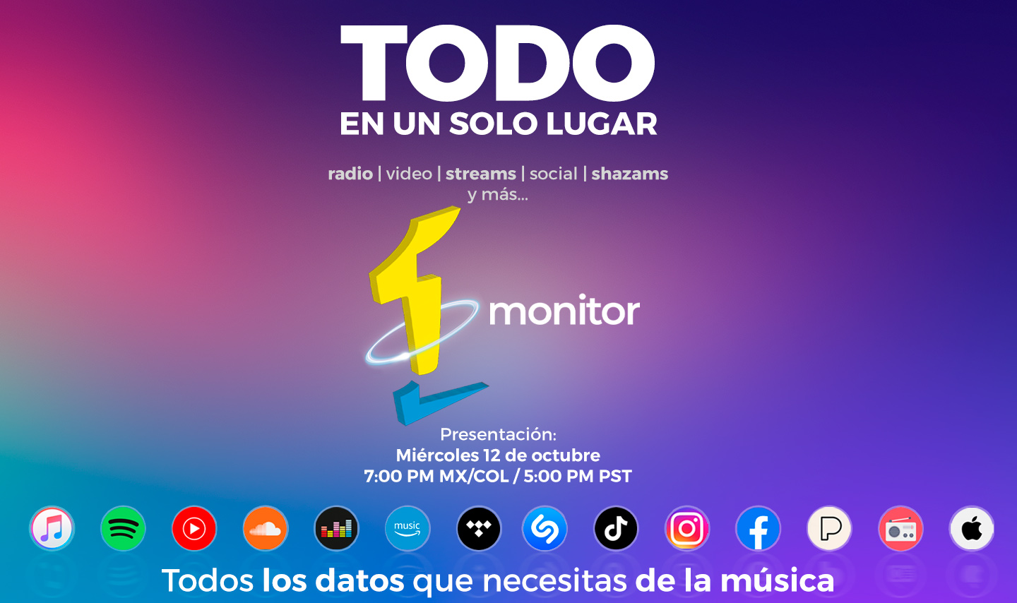 Toda la información en un solo lugar. monitorLATINO DIGITAL - Sistema de monitoreo musical ...