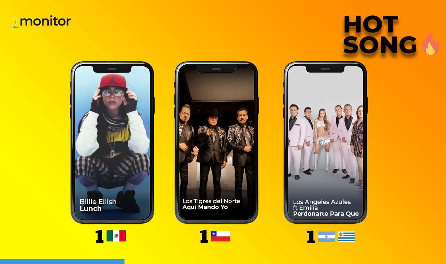 El verano ya se deja sentir en las primeras Hot Songs de junio ...