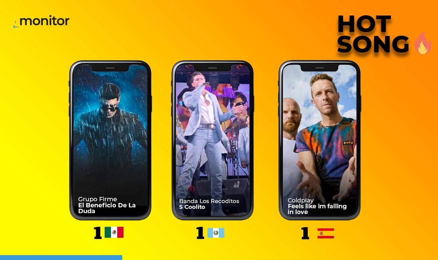 Grupo Firme, Los Recoditos y Coldplay tienen hot songs destacadas ...