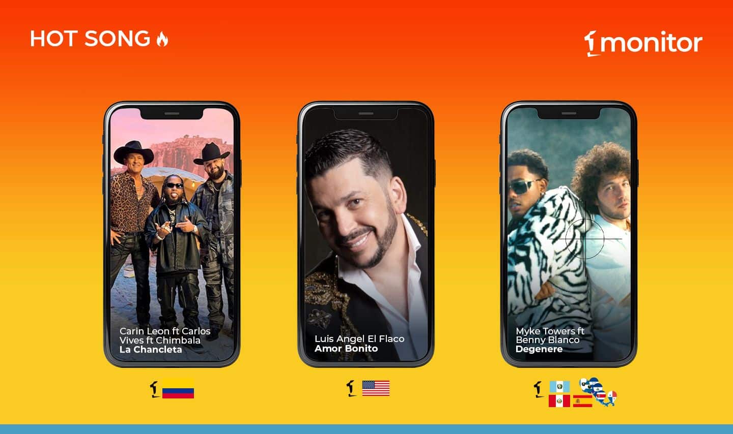 Las diversas facetas de la música latina están en el Hot Song de ...