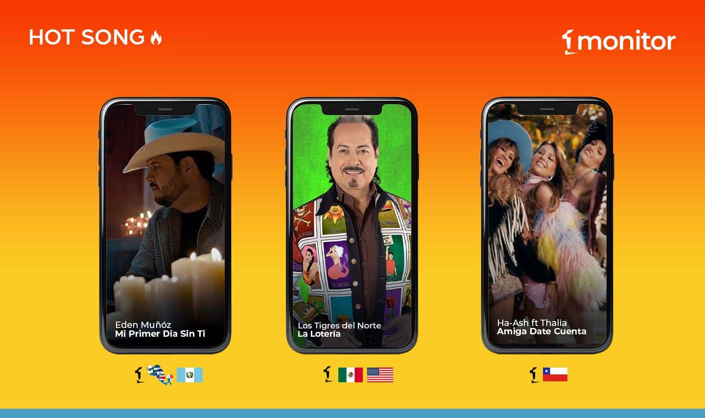 ¿Qué tienen en común Los Tigres del Norte, Thalía con Ah*Ash y Eden ...